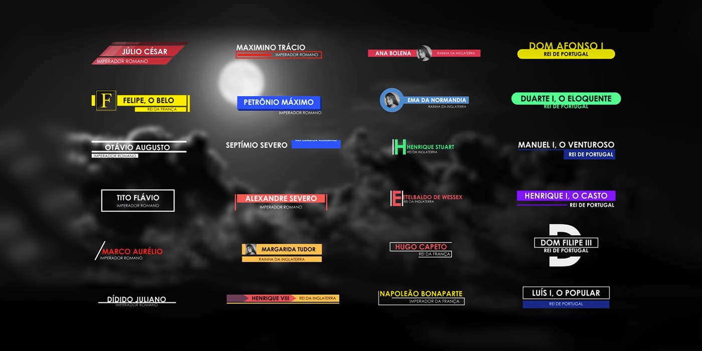 Lower Third Pack - Template com 30 modelos de lower third - Layer Lemonade